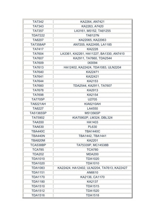 Tabela entre vários c is | DOCX | Computer Peripherals | Computing