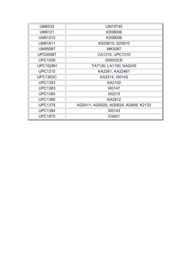 Tabela entre vários c is | DOCX | Computer Peripherals | Computing