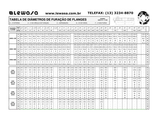tabela_flanges.pdf
