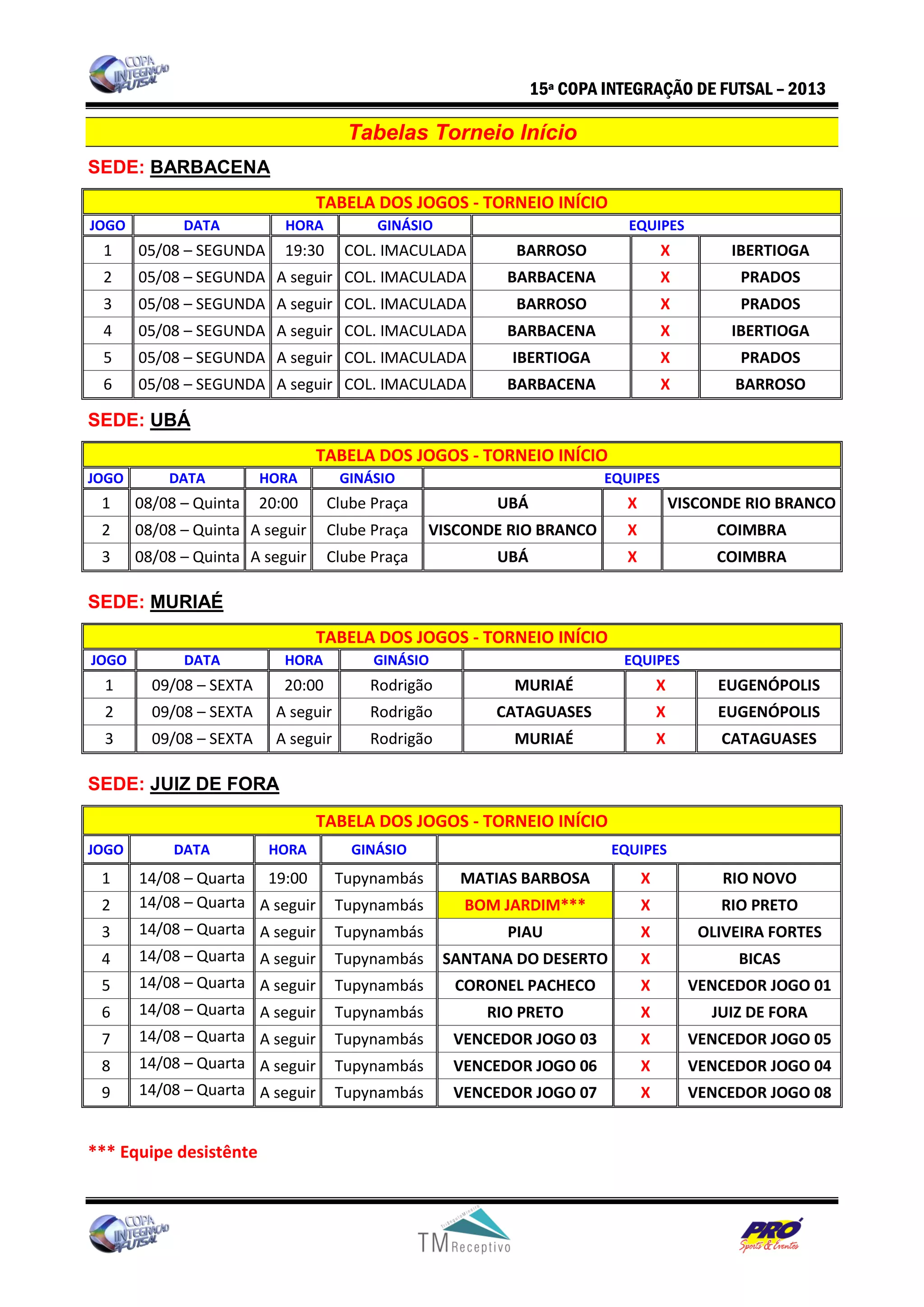 Tabela futsal tabelas e definições equipes | PDF
