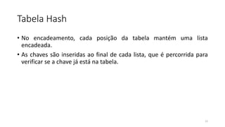 Tabela Hash | PPTX