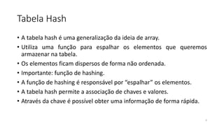 Tabela Hash | PPTX