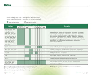 Tabela hifen | PPT
