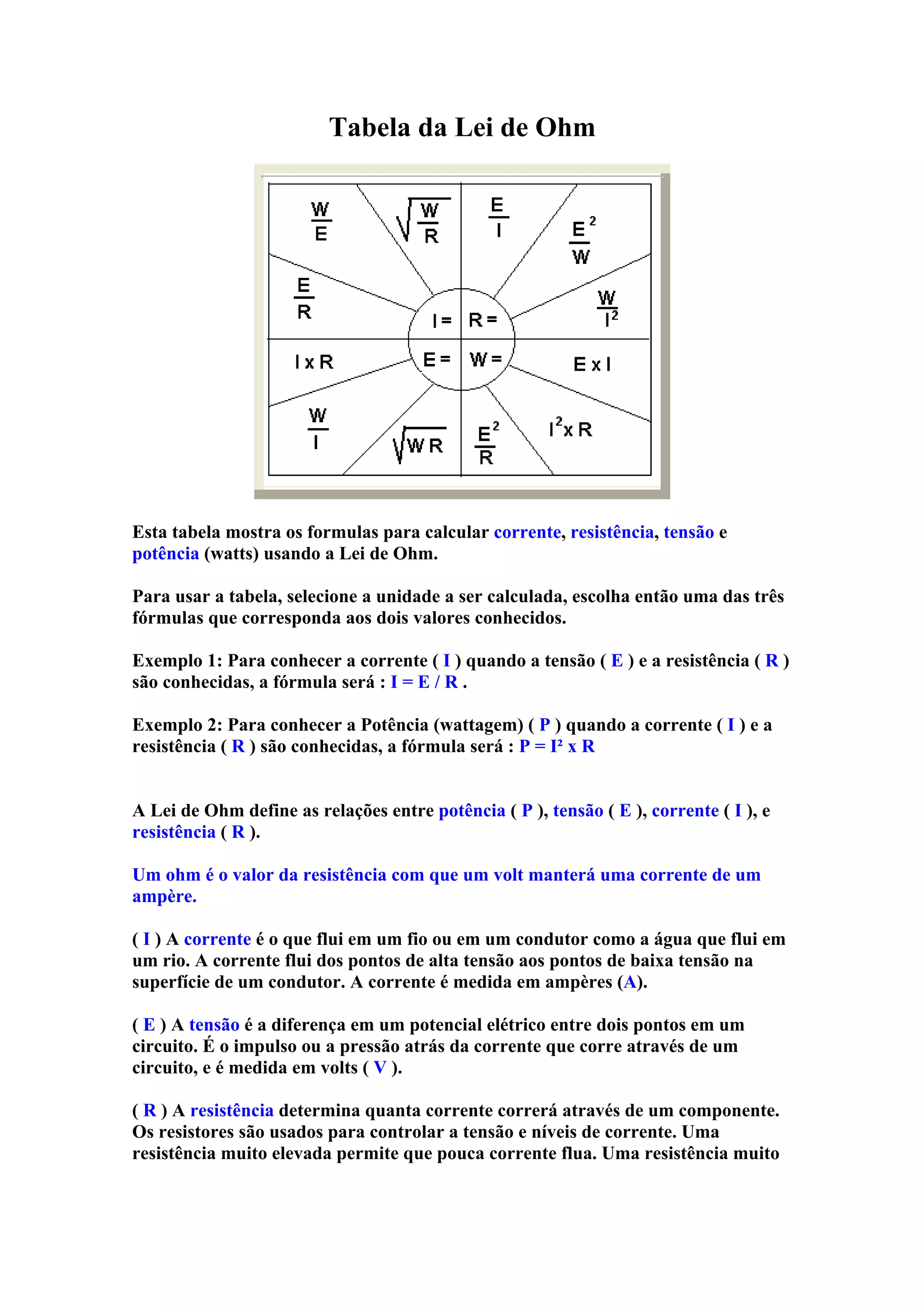 Tabela lei de_ohms | PDF