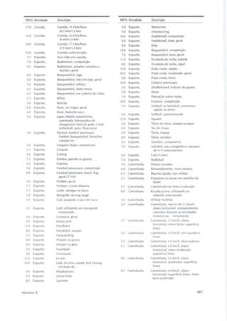 Tabela met | PDF