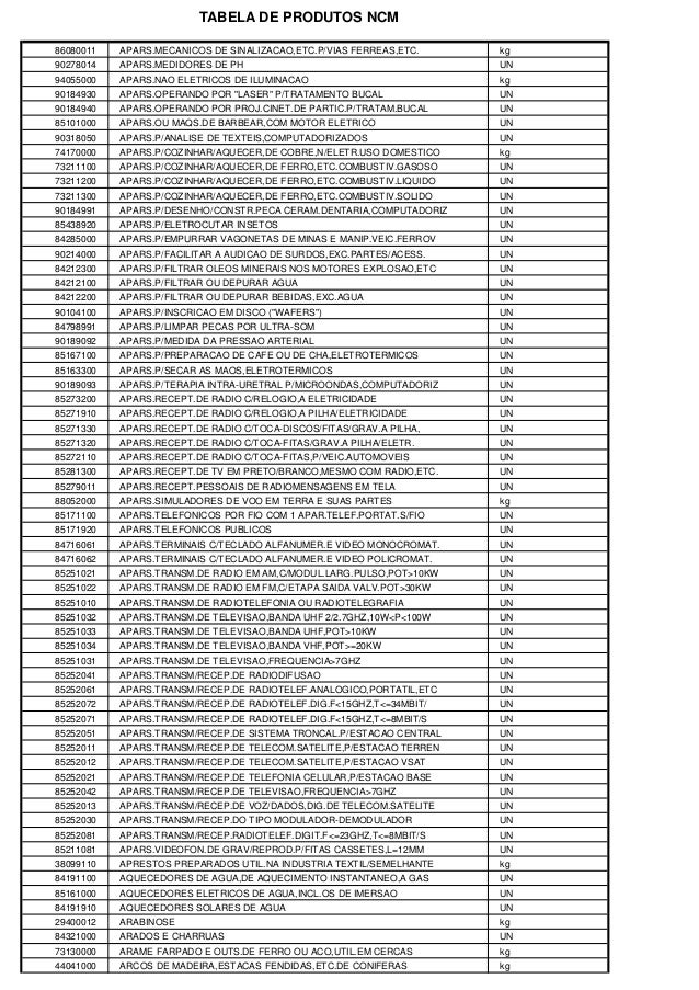 Tabela ncm