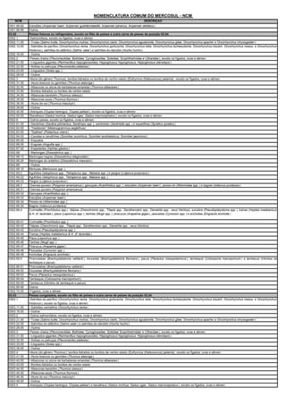 Tabela de NCM | PDF