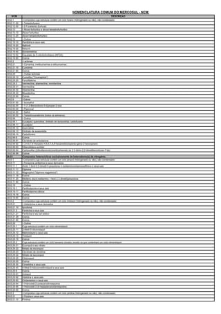Tabela de NCM | PDF