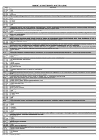 Tabela de NCM | PDF