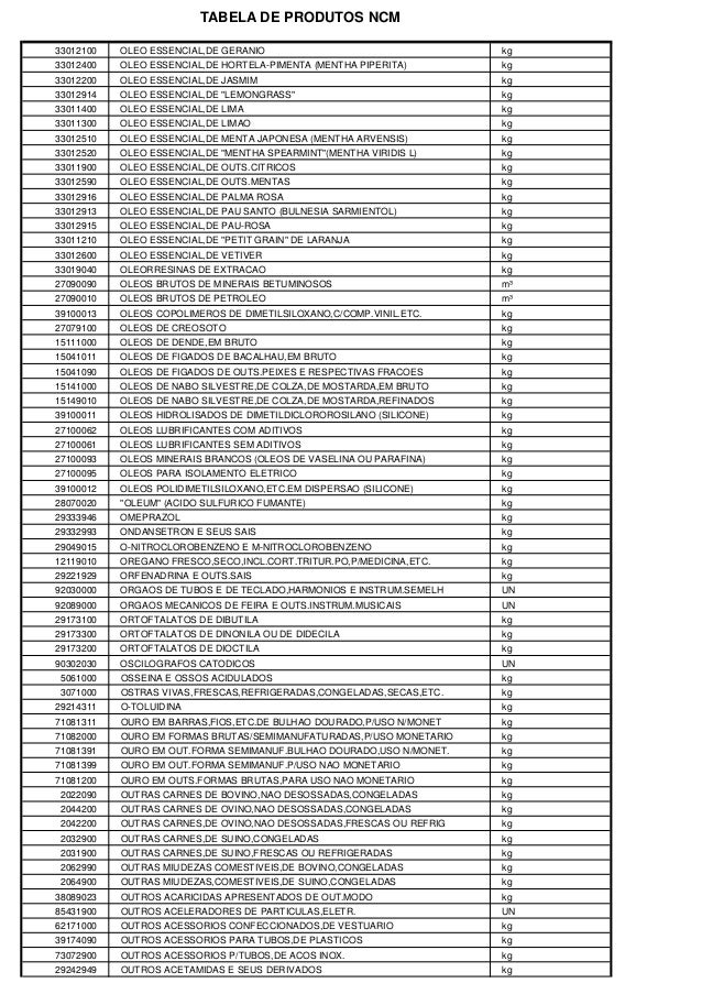 Tabela ncm