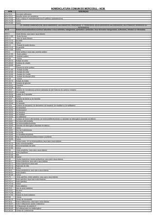 Tabela NCM Completa.pdf