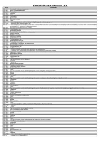 Tabela NCM Completa.pdf