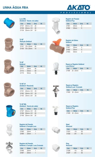 Tabelao de produtos akato conexões | PDF