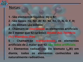 Tabela Periódica - Tecnologia de materiais inorganicos | PPT