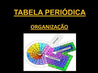Tabela periódica ganha quatro novos e - serwer2311392.home.pl