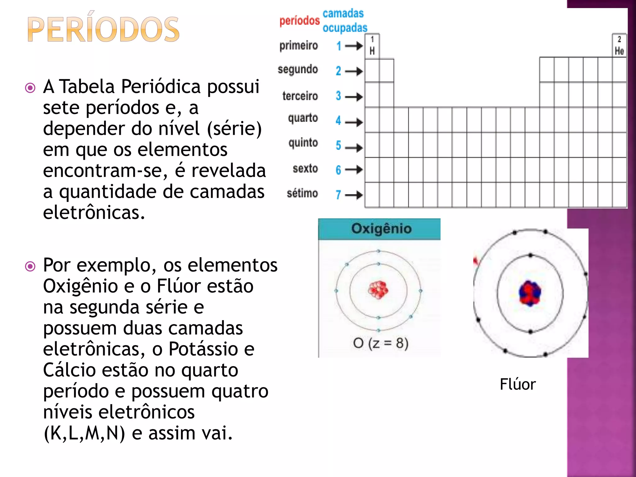 Tabela periodica | PPT