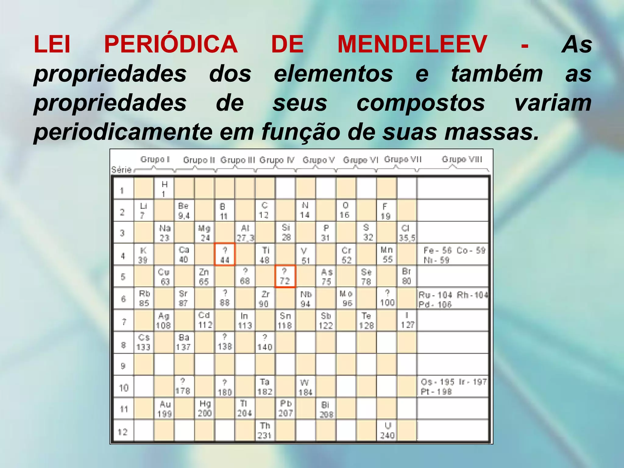 Aula Tabela Peiódica Ppt