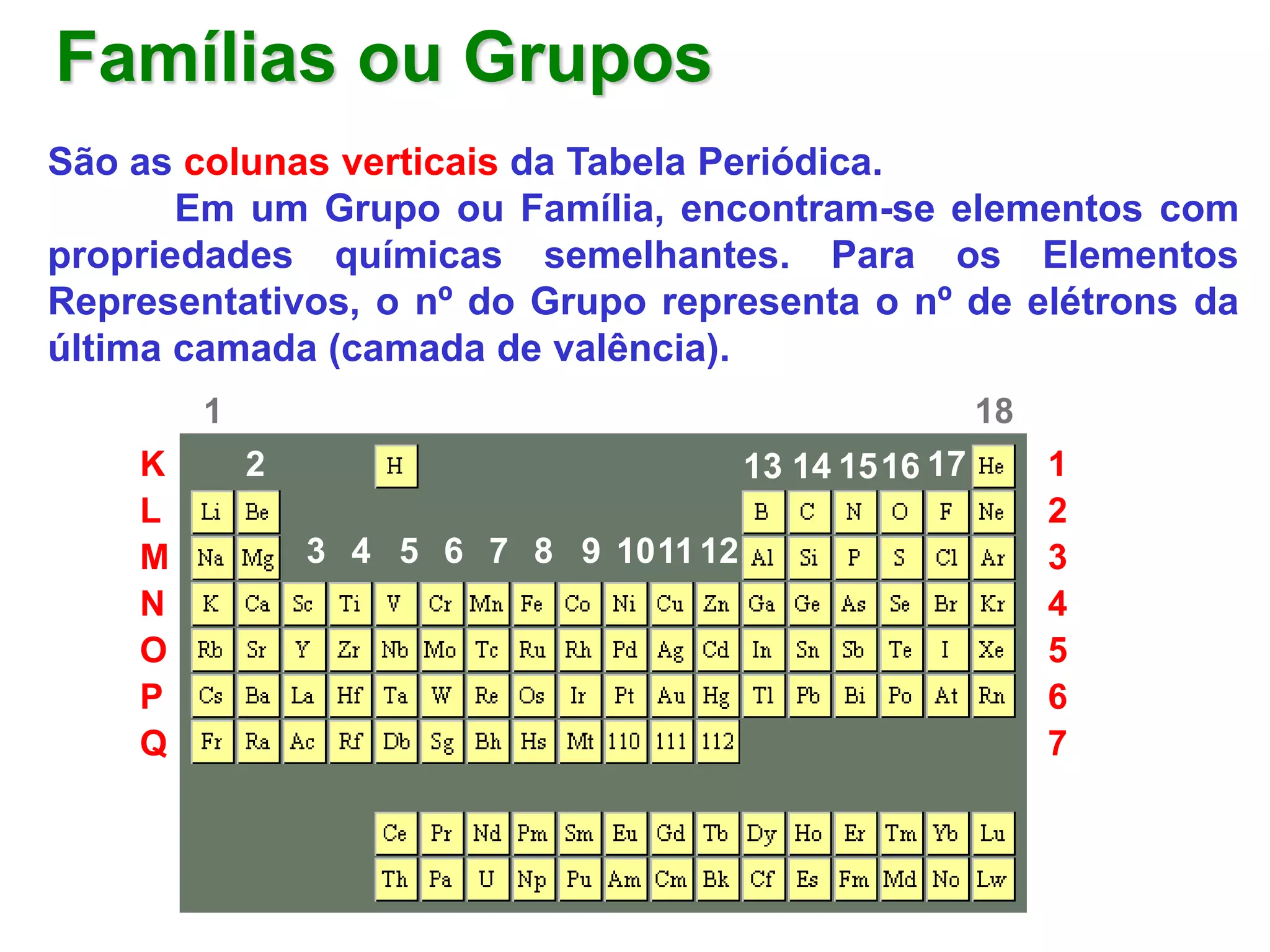 TABELA_PERIODICA_9_EF.pdf