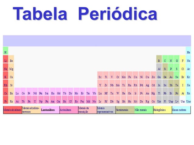 TABELA_PERIODICA_9_EF.pdf