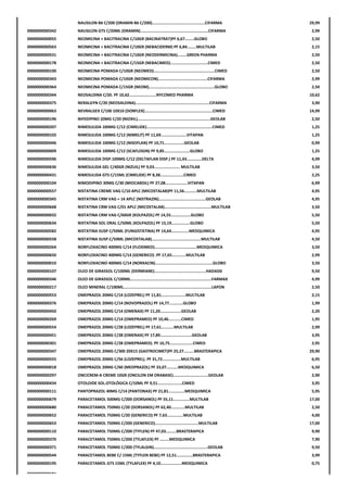 Tabelaprecos2011 05 03_161931 | PDF | Pharmaceutical Industry | Industries