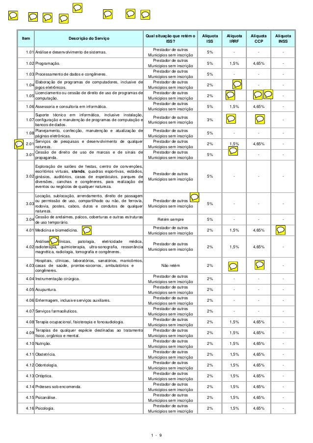 Tabela retencoes fonte2