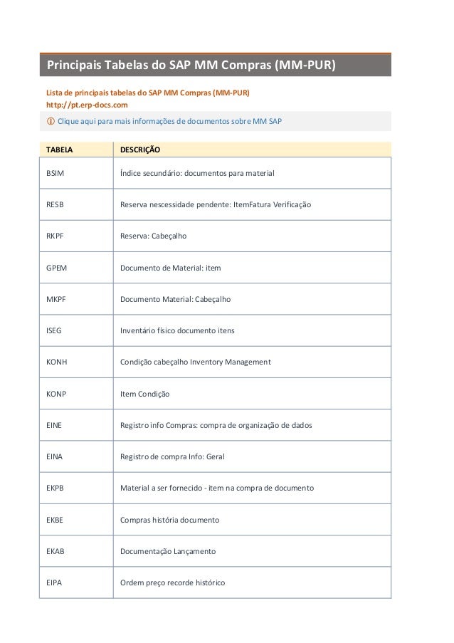 SAP MM Compras - Principais Tabelas