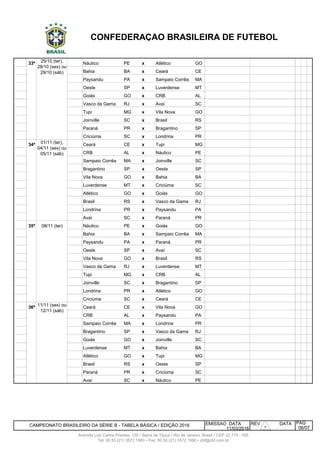 Tabela serie b 2016 | PDF