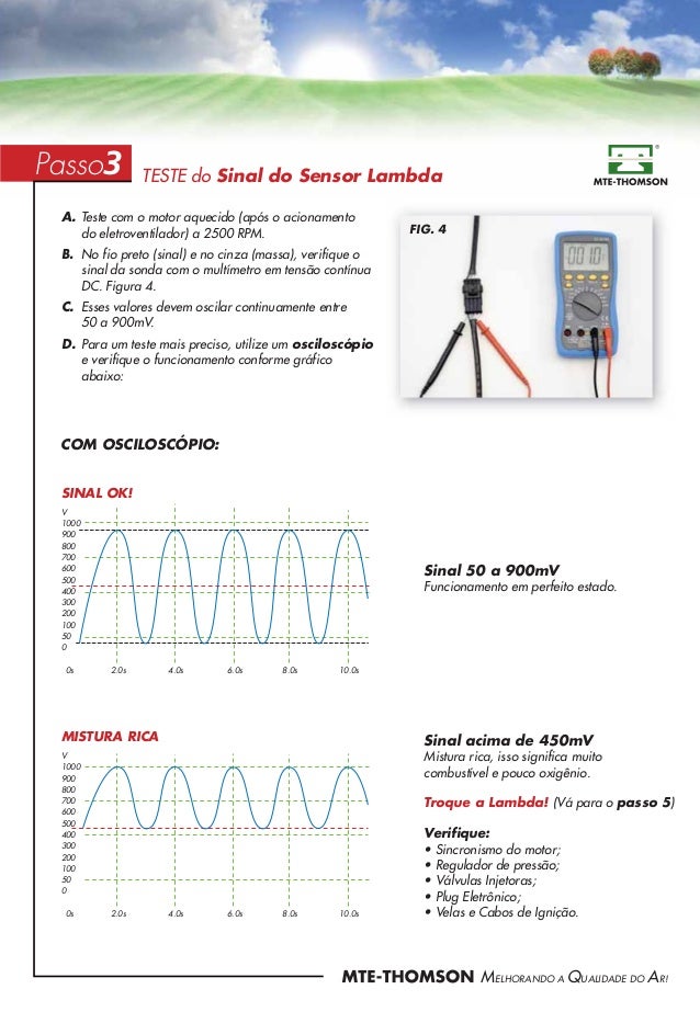 Tabela sonda universal_mte-thomson