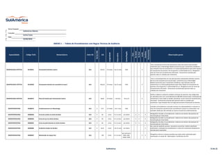Tabela SULAMERICA.pdf