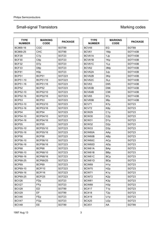 Tabela trans smd | PDF