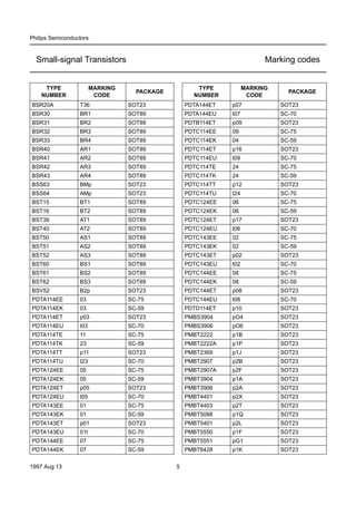 Tabela trans smd | PDF