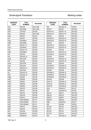 Tabela trans smd | PDF
