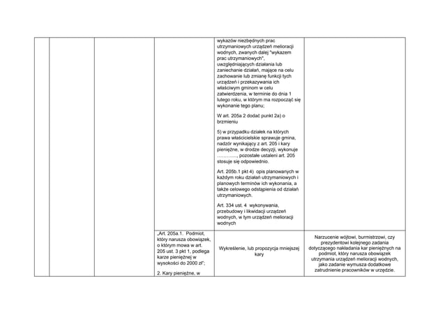 Tabela uwag wlkp | PPT