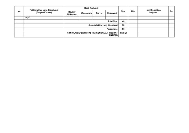 Tabel B.1 PIPK_Badan Litbang dan Diklat.pdf