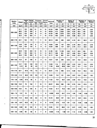 Tabel baja | PDF