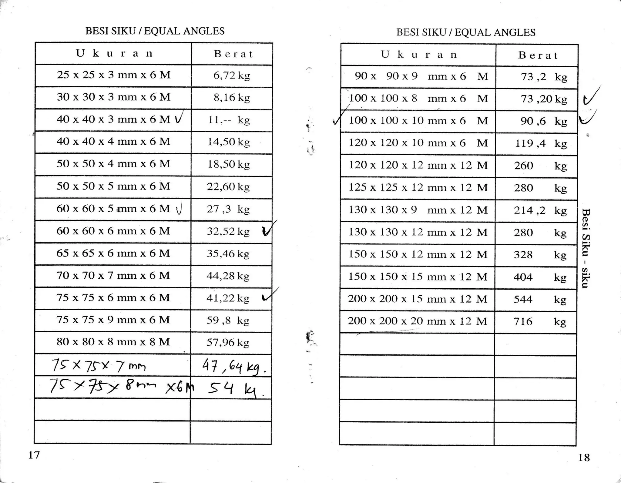 Tabel Berat Besi.pdf