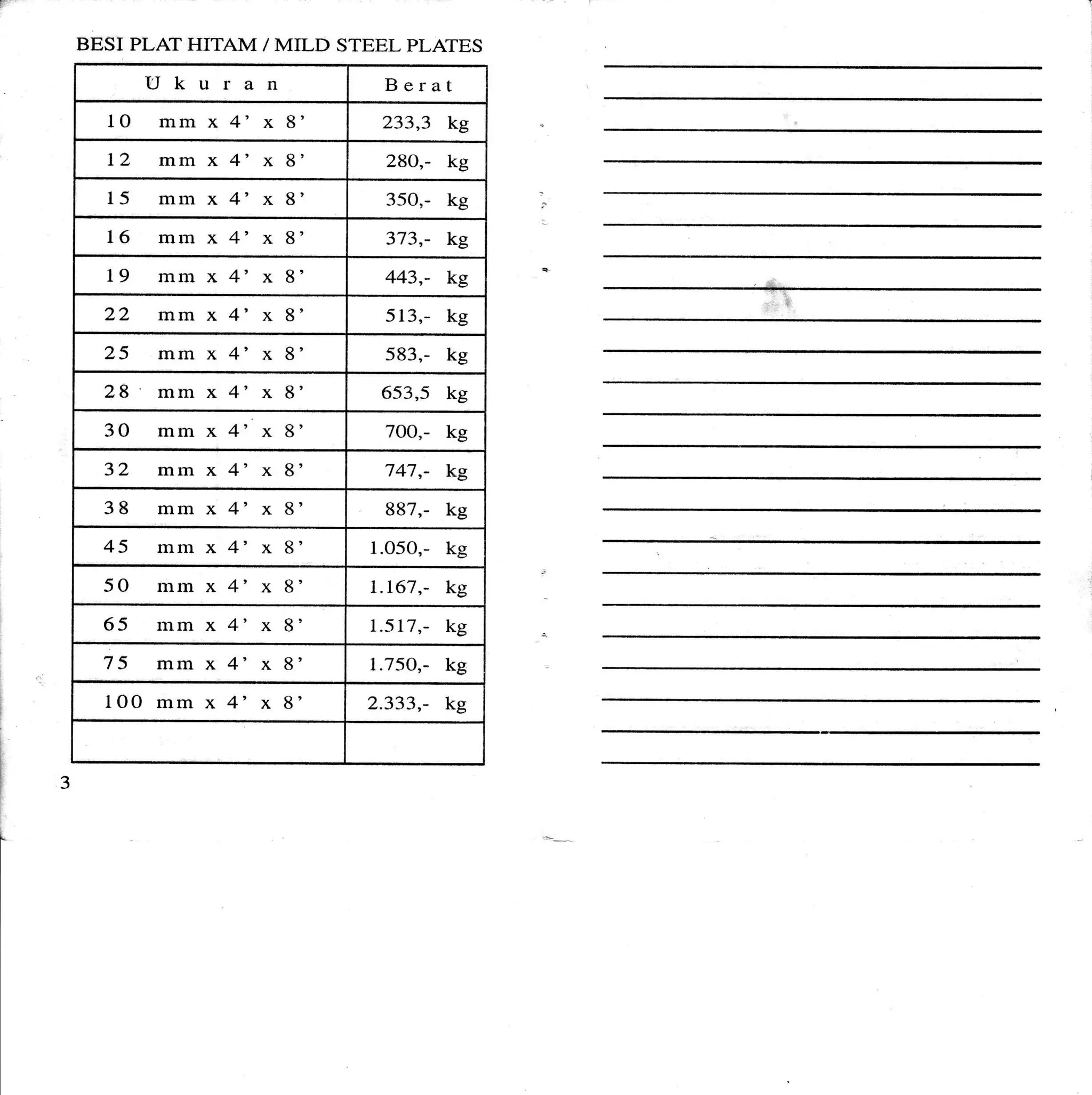 Tabel Berat Besi.pdf