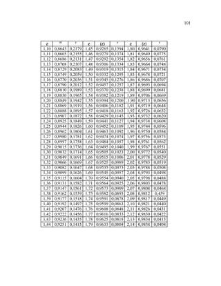 Tabel chi kuadrat | DOC