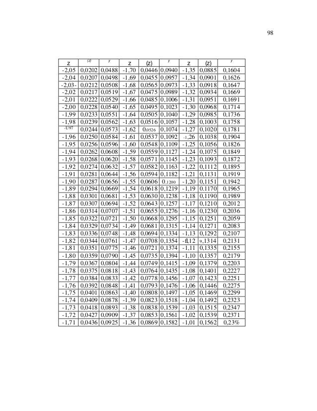 Tabel X Kuadrat - vrogue.co