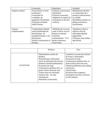 Tabel comparatii | DOC