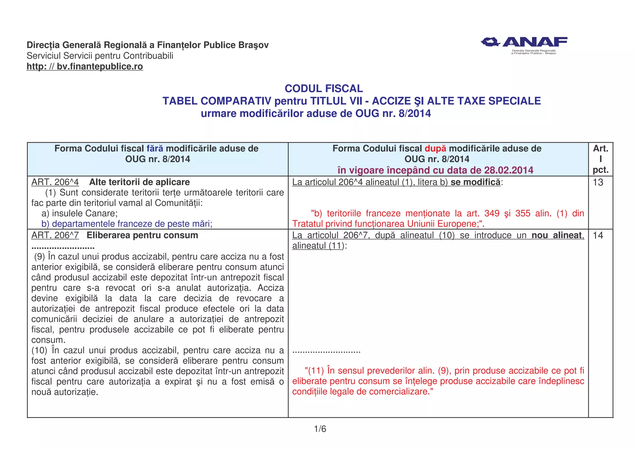 OUG nr.8/2014: tabel comparativ accize | PPT