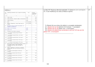 OUG nr.8/2014: tabel comparativ accize | PPT