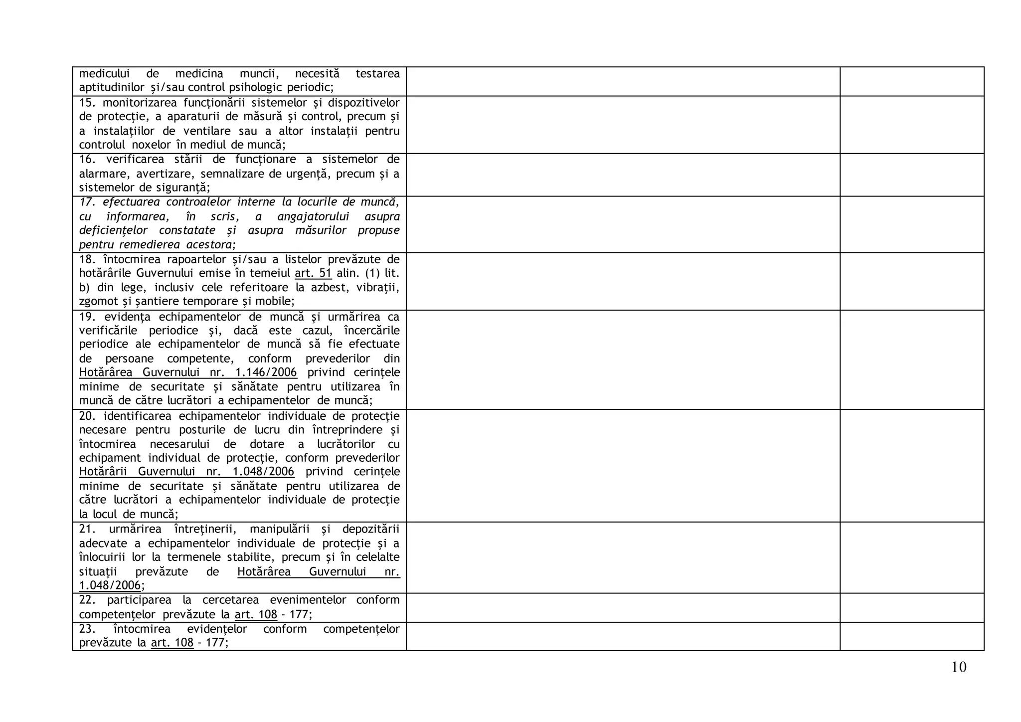 Tabel comparativ HG 1425_2006_lucrat.docx
