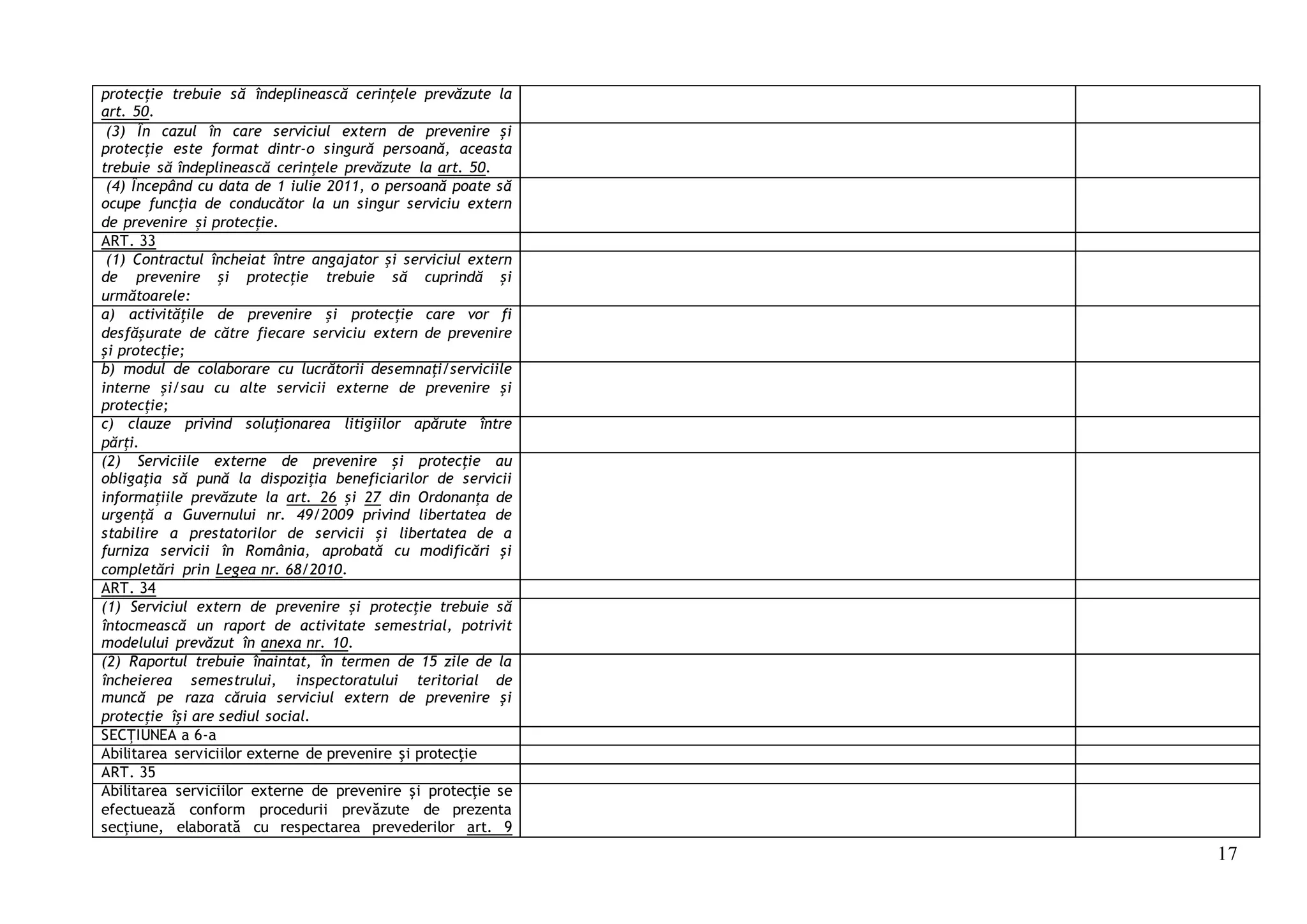 Tabel comparativ HG 1425_2006_lucrat.docx