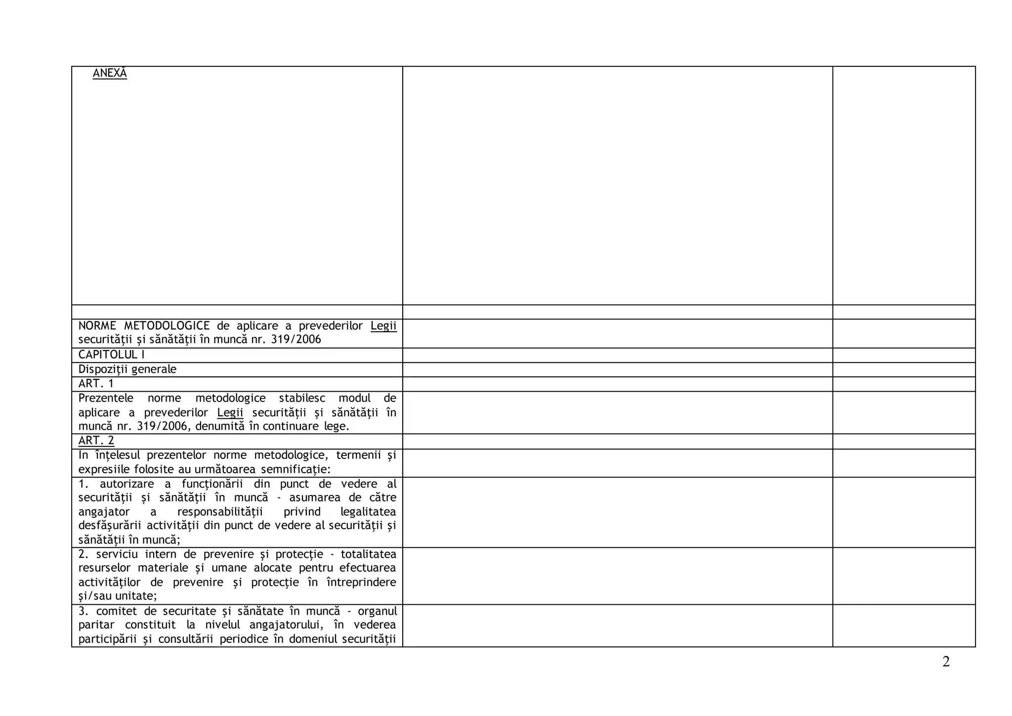 Tabel comparativ HG 1425_2006_lucrat.docx