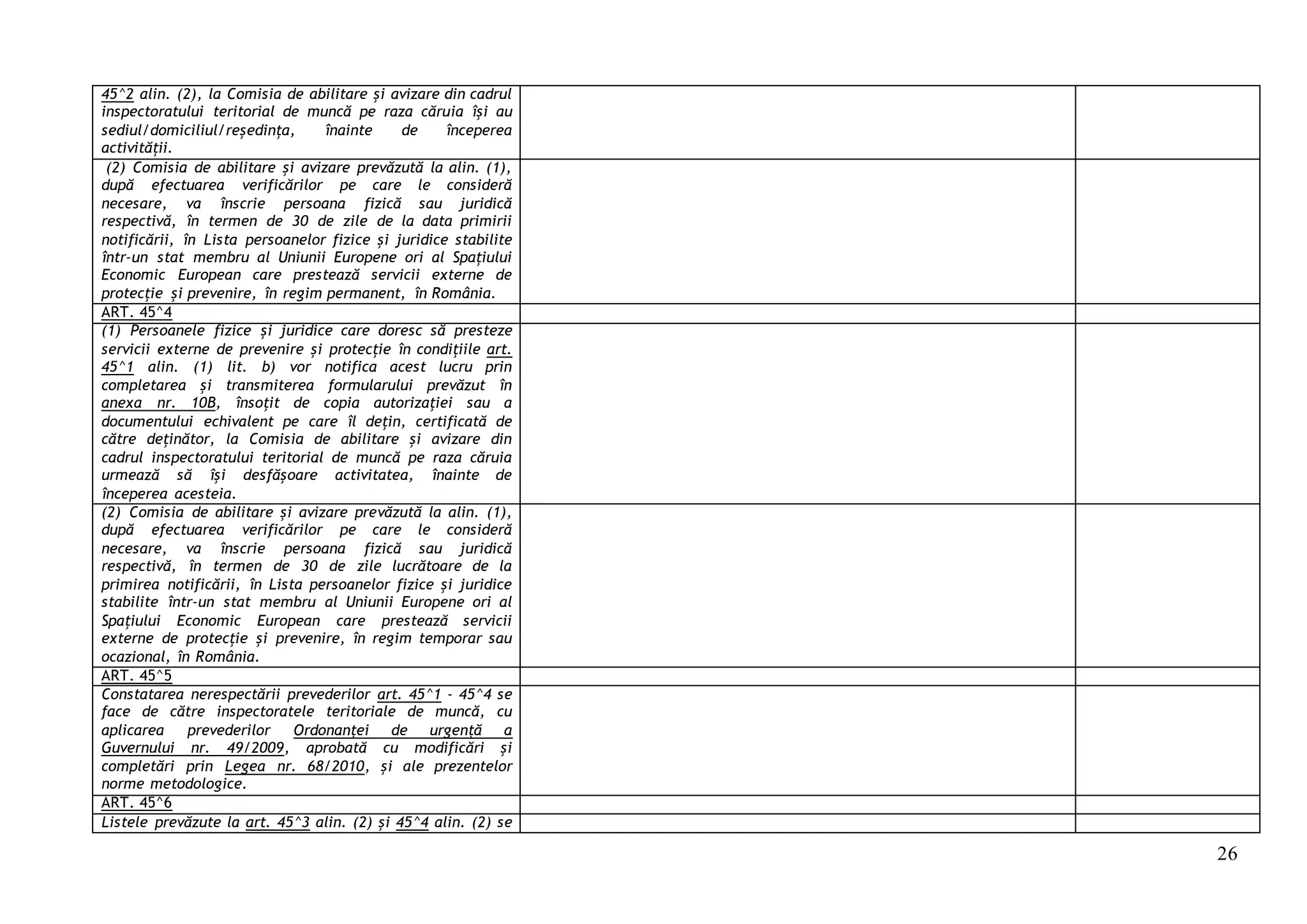 Tabel comparativ HG 1425_2006_lucrat.docx