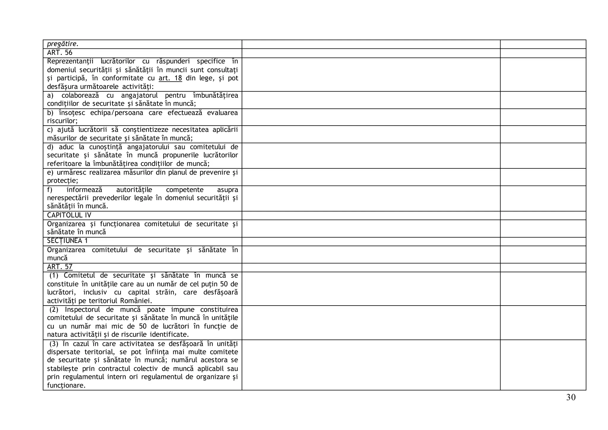 Tabel comparativ HG 1425_2006_lucrat.docx