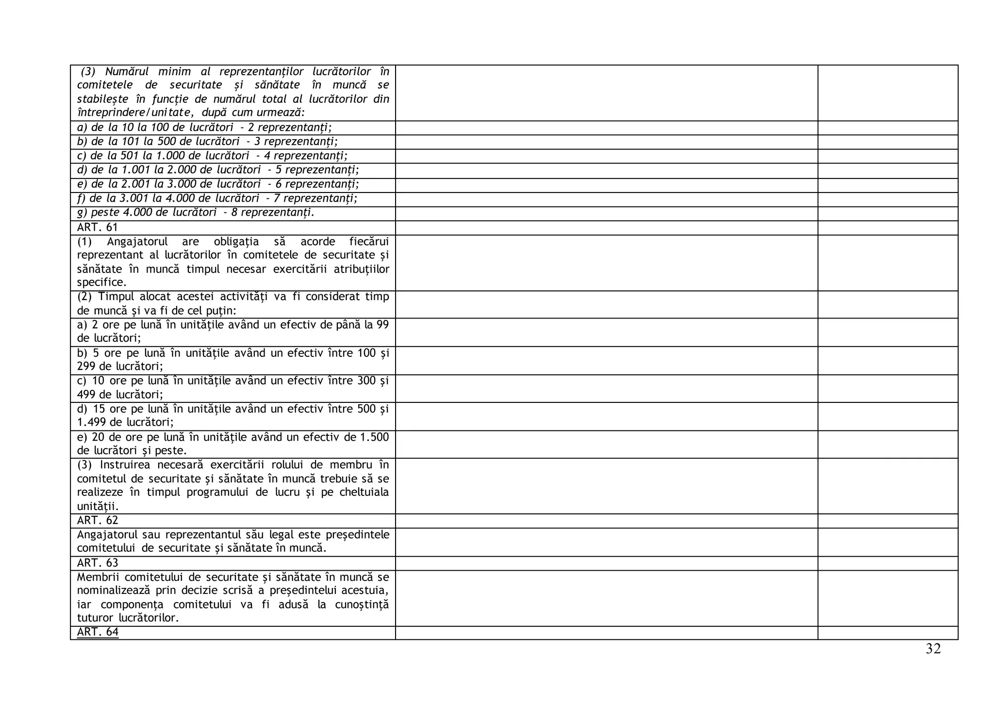 Tabel comparativ HG 1425_2006_lucrat.docx