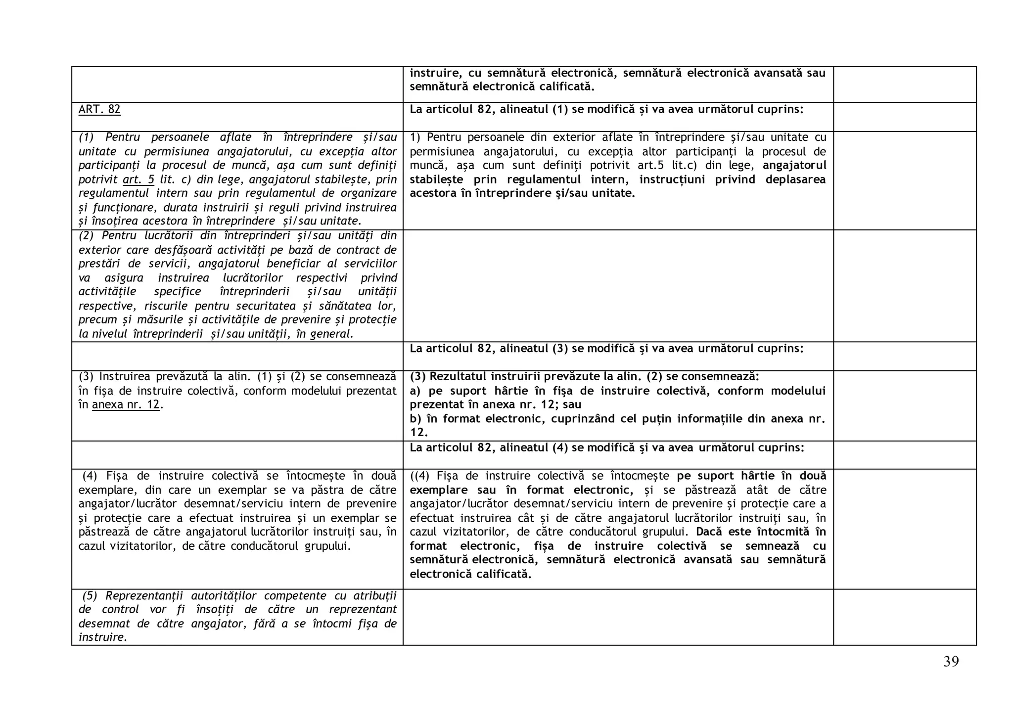 Tabel comparativ HG 1425_2006_lucrat.docx