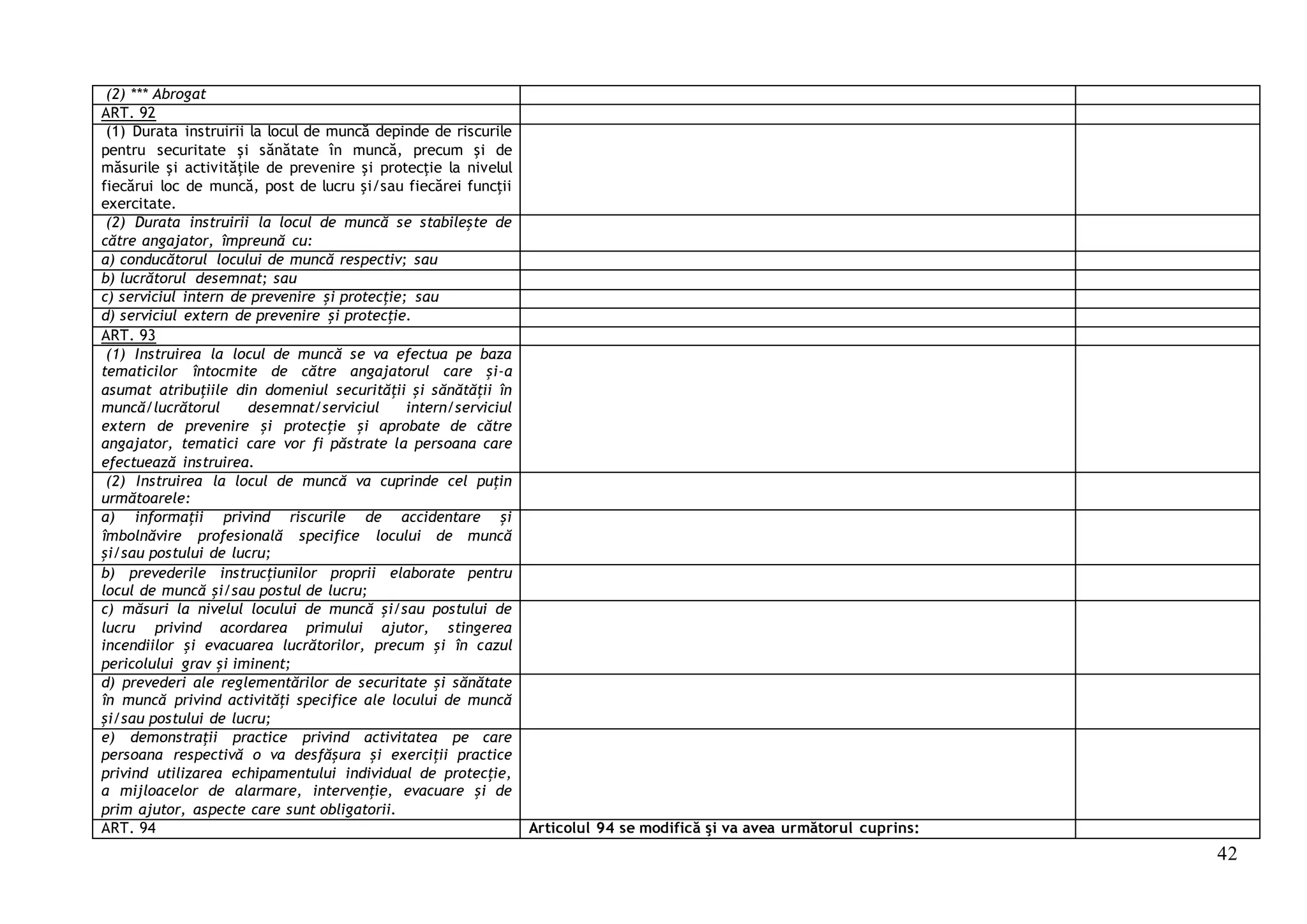 Tabel comparativ HG 1425_2006_lucrat.docx
